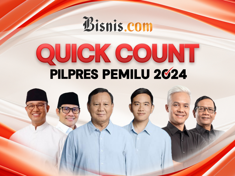 Hasil Quick Count Pilpres Pemilu 2024